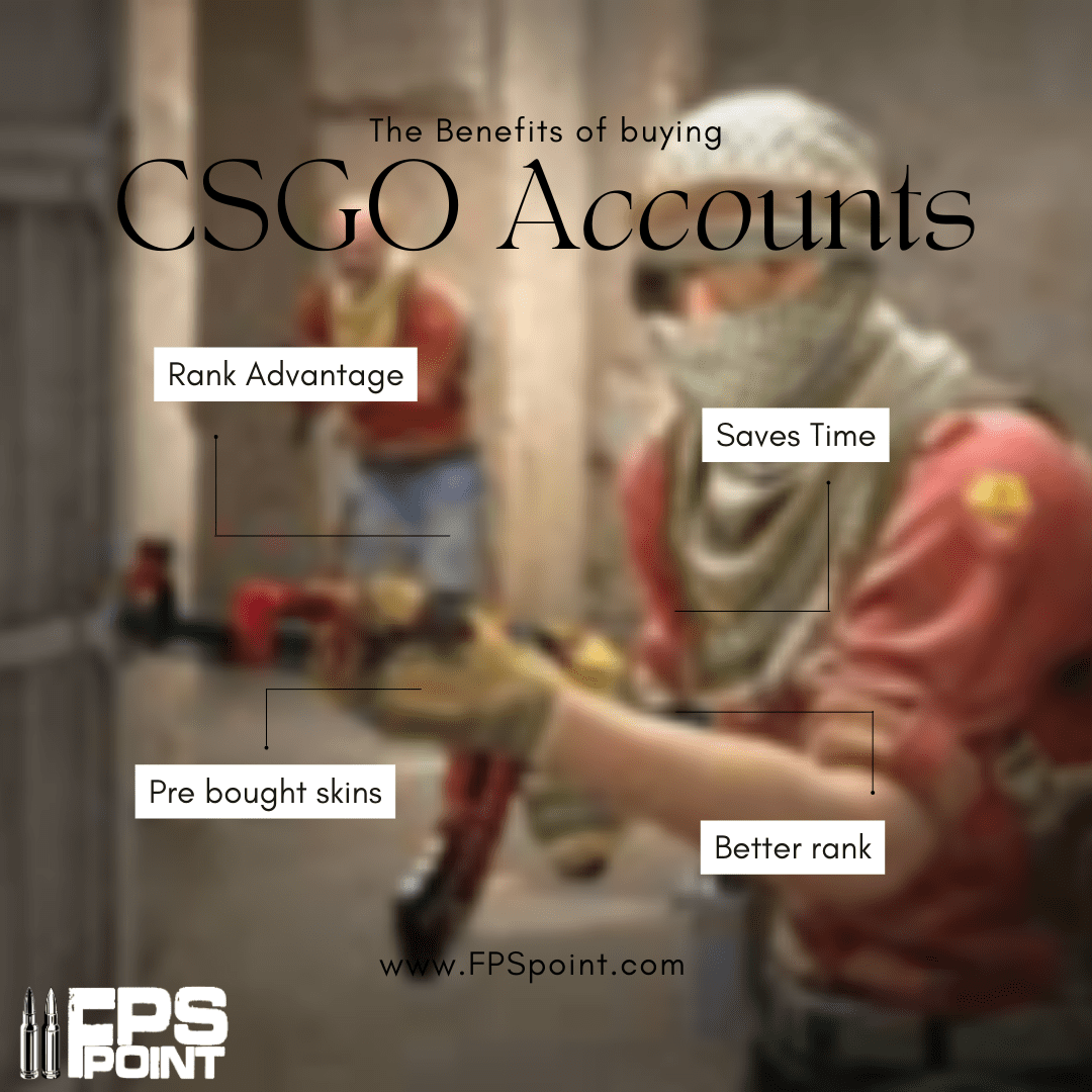 5 Benefits Of Buying CSGO Accounts - FPSpoint